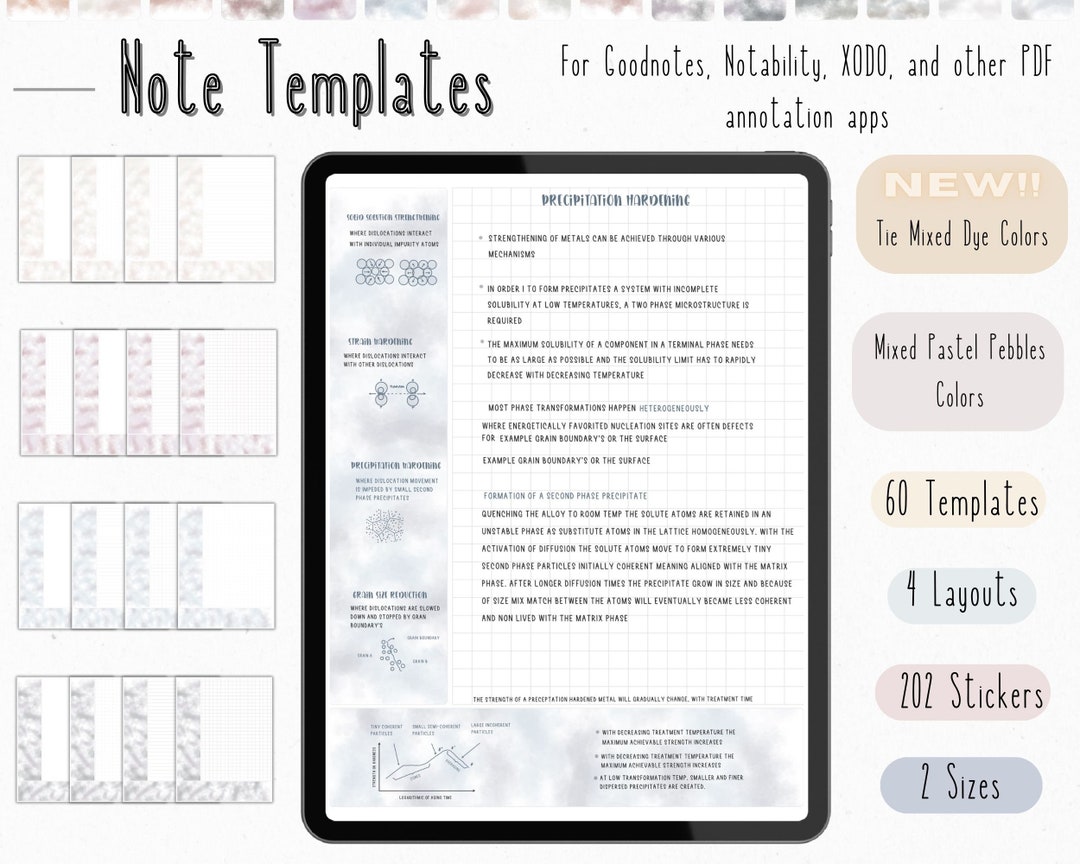 Digital Note Template, Cornell Notes, Student Note Taking, iPad ...