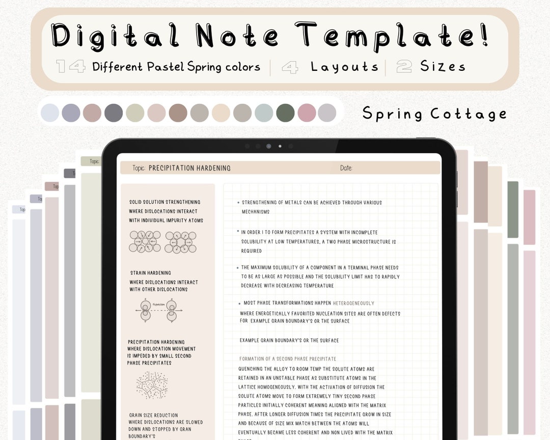 Digital Note Template, Cornell Notes, Student Note Taking, iPad ...