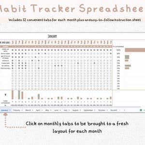 Habit Tracker for Google Sheets Template, Productivity Spreadsheet ...
