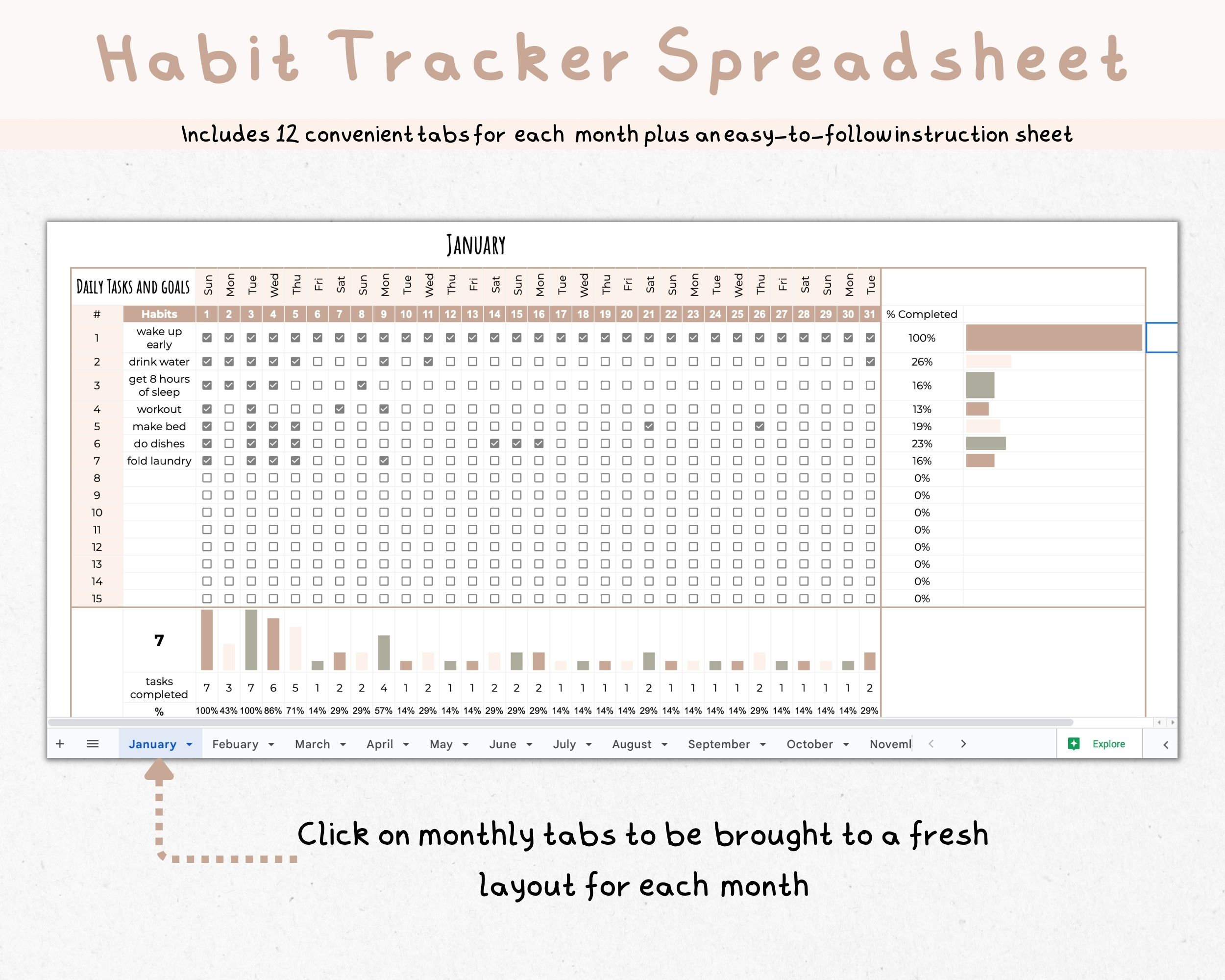 Habit Tracker Google Sheets Template, Productivity Planner Spreadsheet ...