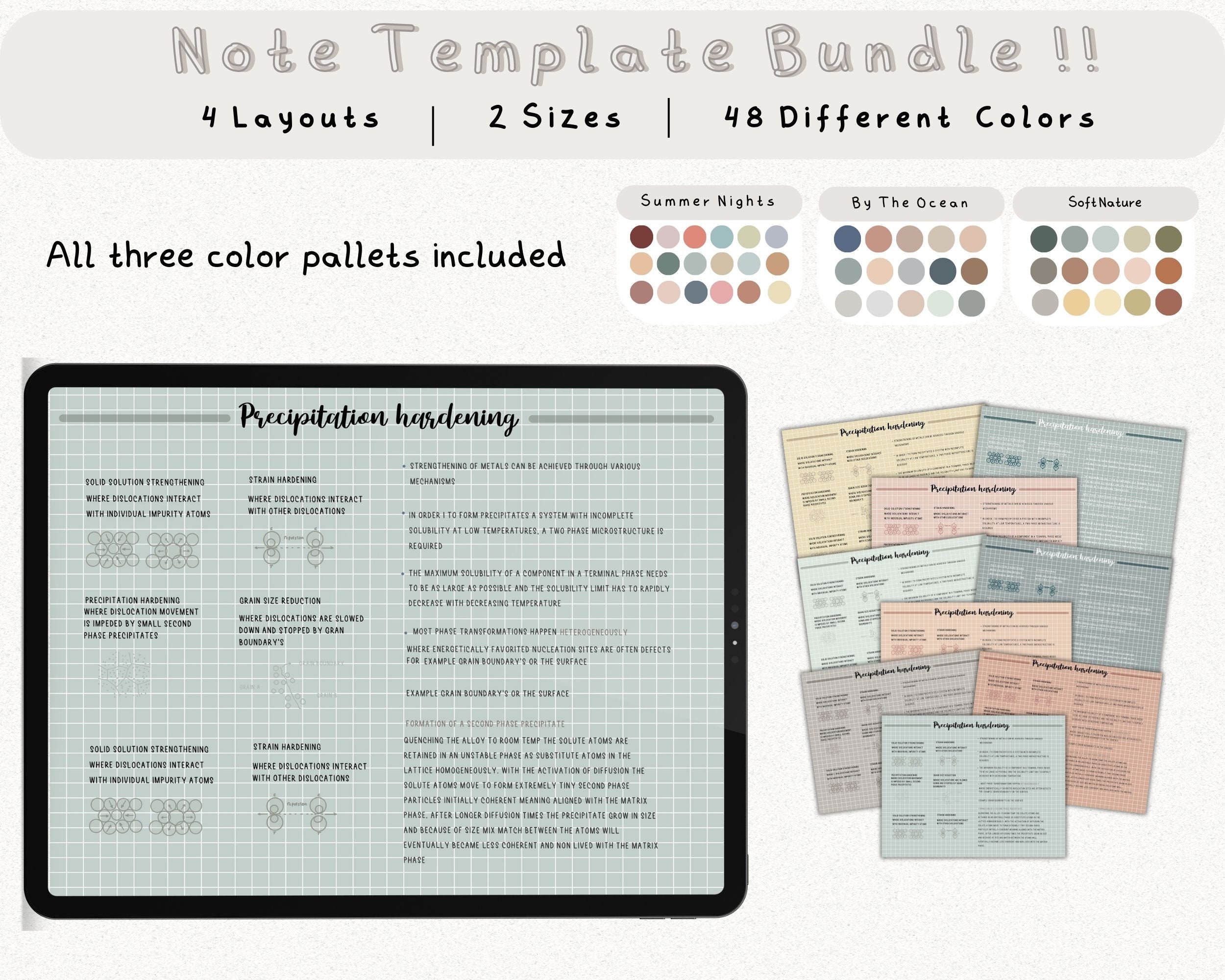 Digital Note Template, Cornell Notes, Student Note Taking, iPad ...