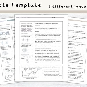 Digital Note Template, Boho Cornell Notes, Student Note Taking, iPad ...
