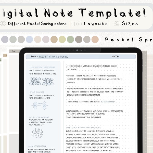 Two Column Notes Template - Etsy