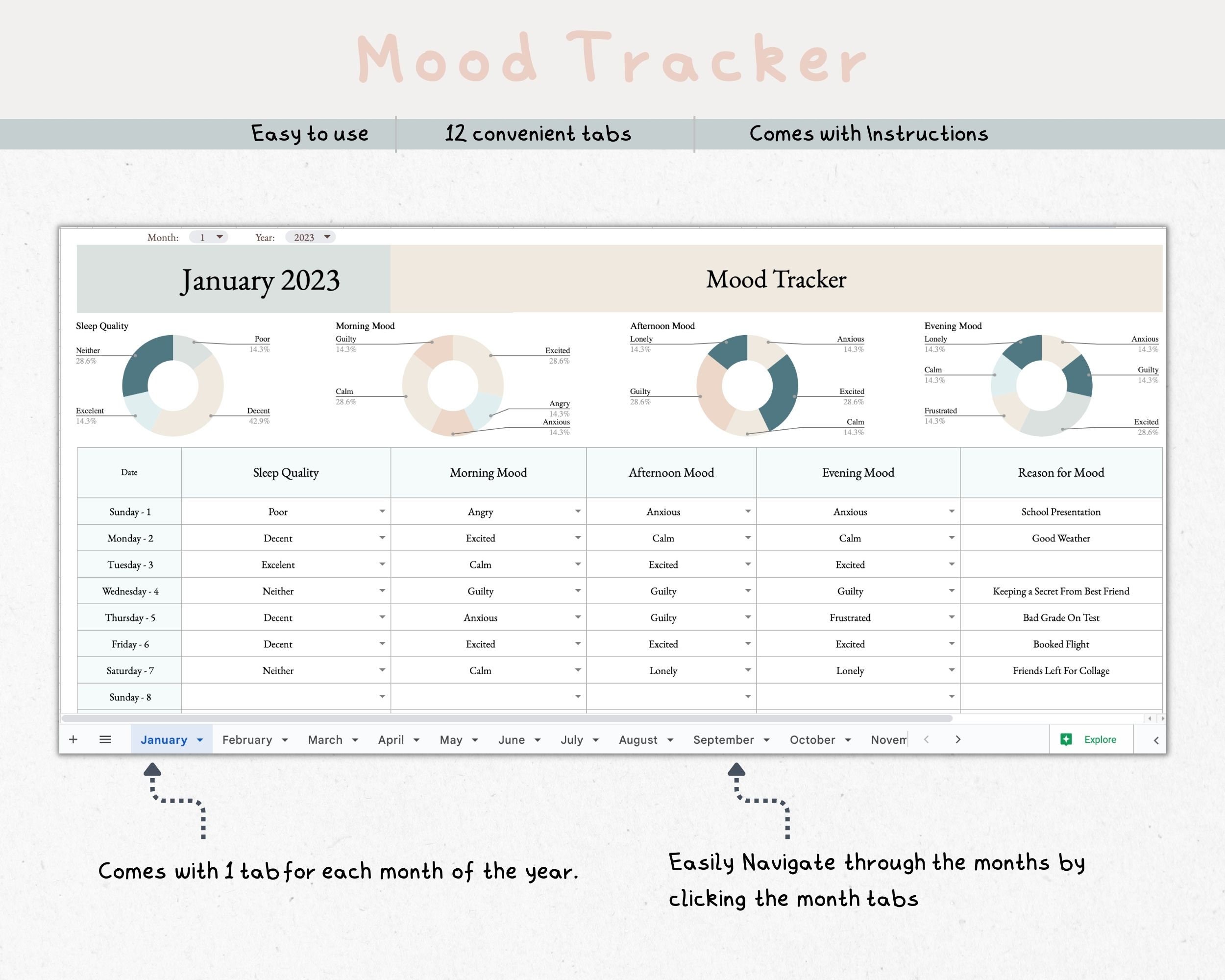 Google Sheets Mood Template, Mood Tracker Spreadsheet, Minimalist Design, Monthly Mood Tracker ...