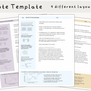 Digital Note Template Bundle, Cornell Notes, Student Note Taking,ipad ...