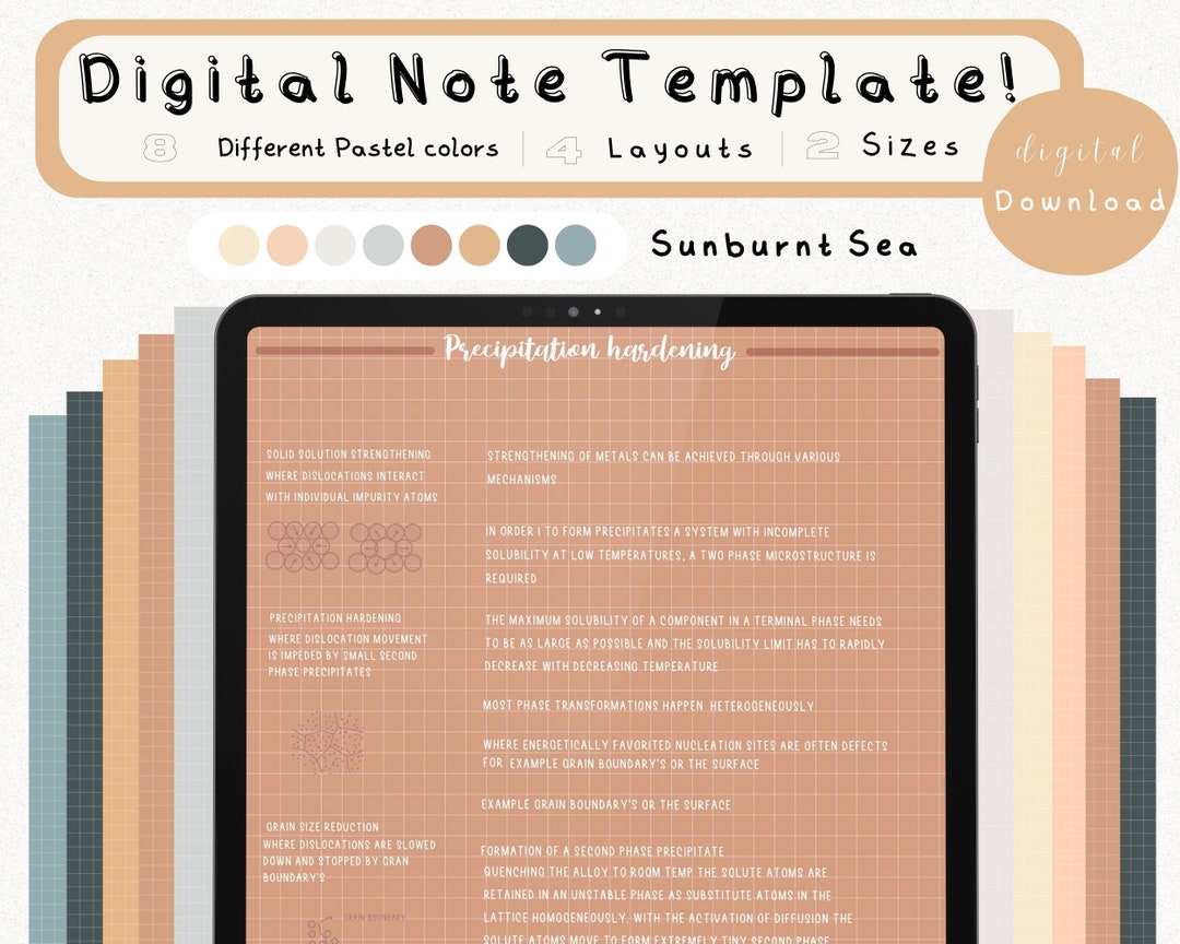 Digital Note Template, Cornell Notes, Student Note Taking, iPad ...