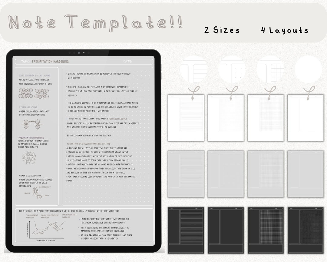 Digital Note Template, Neutral Cornell Notes, Student Note Taking, iPad ...