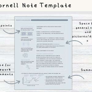 Digital Note Template, Pastel Cornell Notes, Student Note Taking, iPad ...