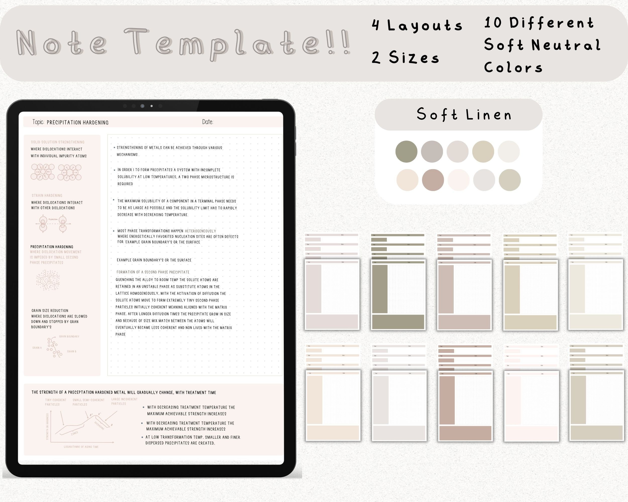 Digital Note Template Cornell Notes Student Note Taking - Etsy