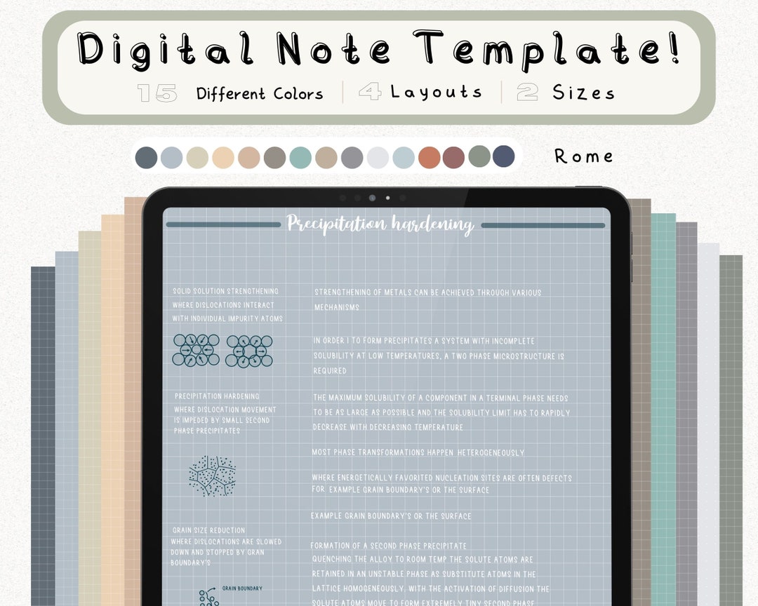 Digital Note Template, Cornell Notes, Student Note Taking, iPad ...