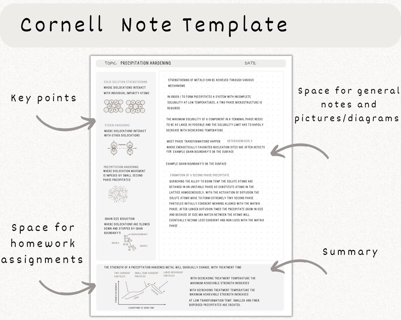 Digital Note Template Neutral Cornell Notes Student Note - Etsy