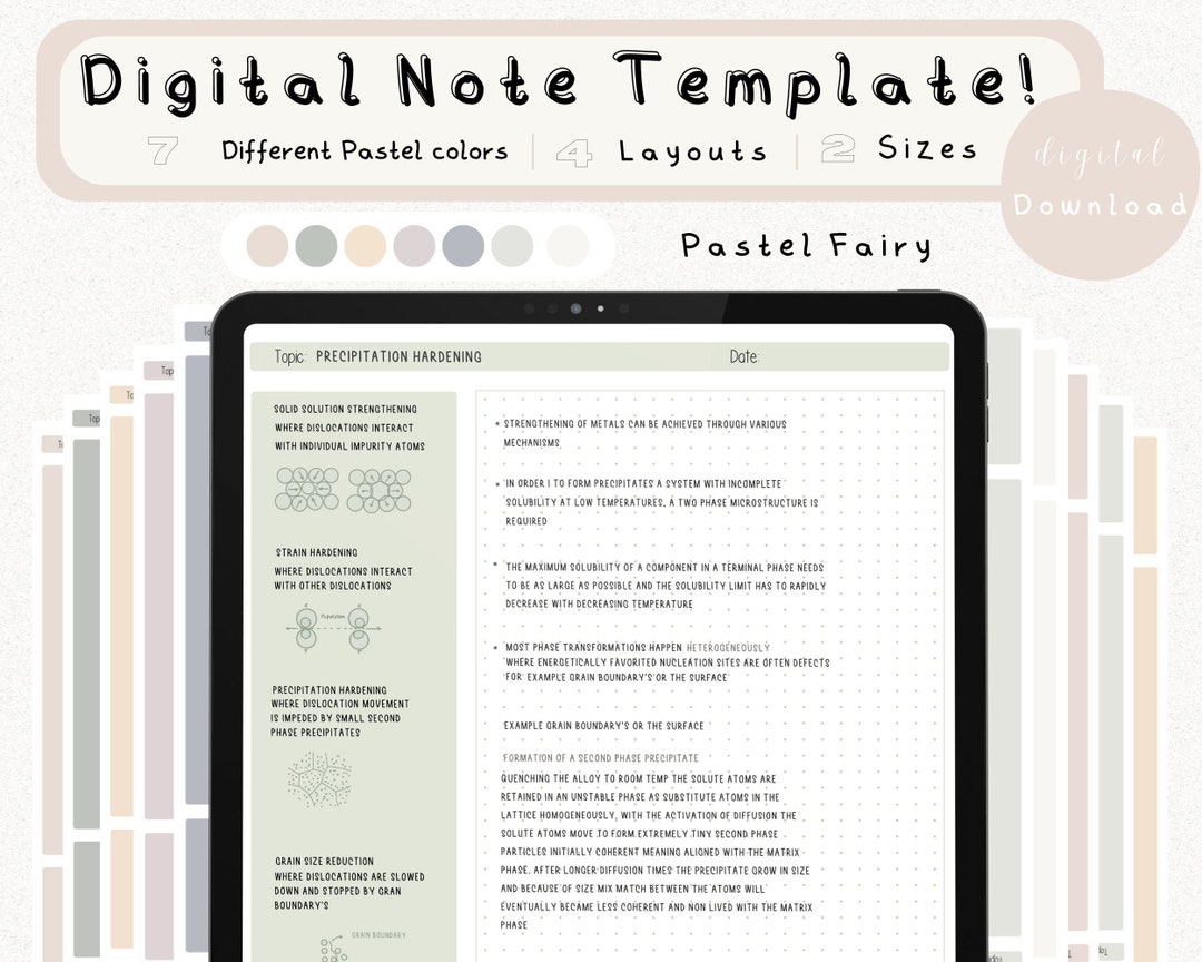 Digital Note Template, Cornell Notes, Student Note Taking, iPad ...