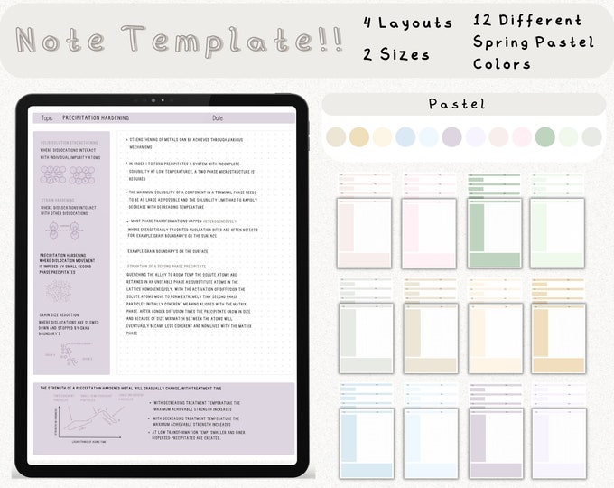 Digital Cornell Notebook, Digital Notes, Cornell Journal, Goodnotes ...