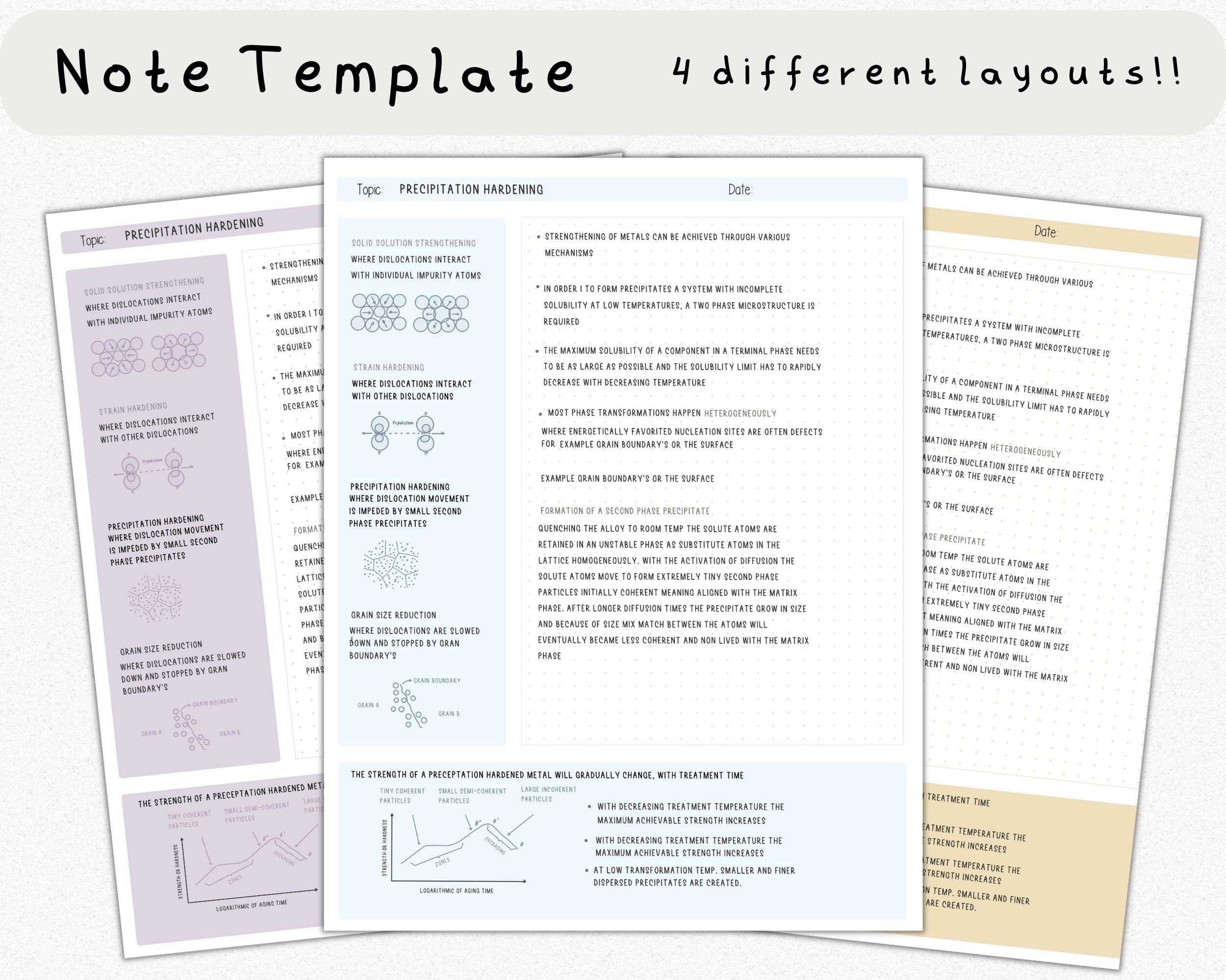 Plantilla de notas digitales, notas de Cornell, toma de notas de ...