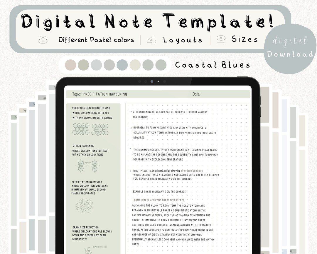 Digital Cornell Note Template Bundle for iPad Note Taking Study ...