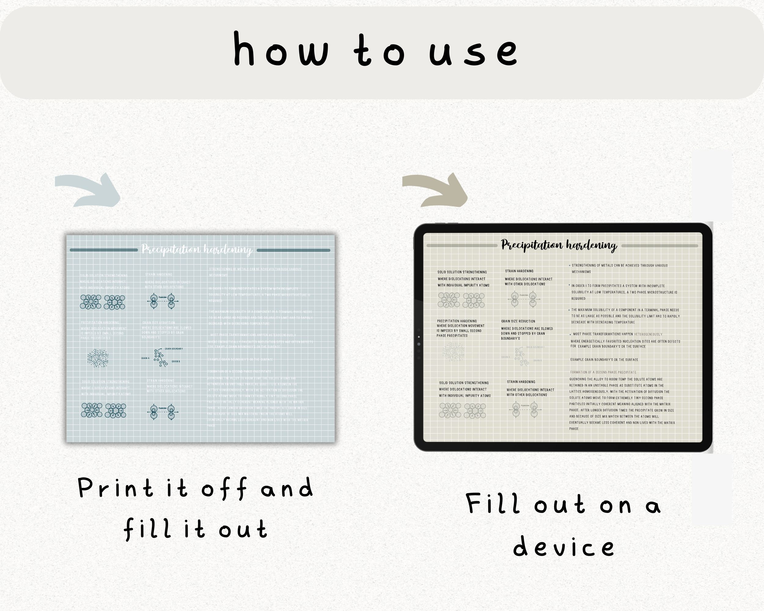 Digital Note Template, Cornell Notes, Student Note Taking, iPad ...