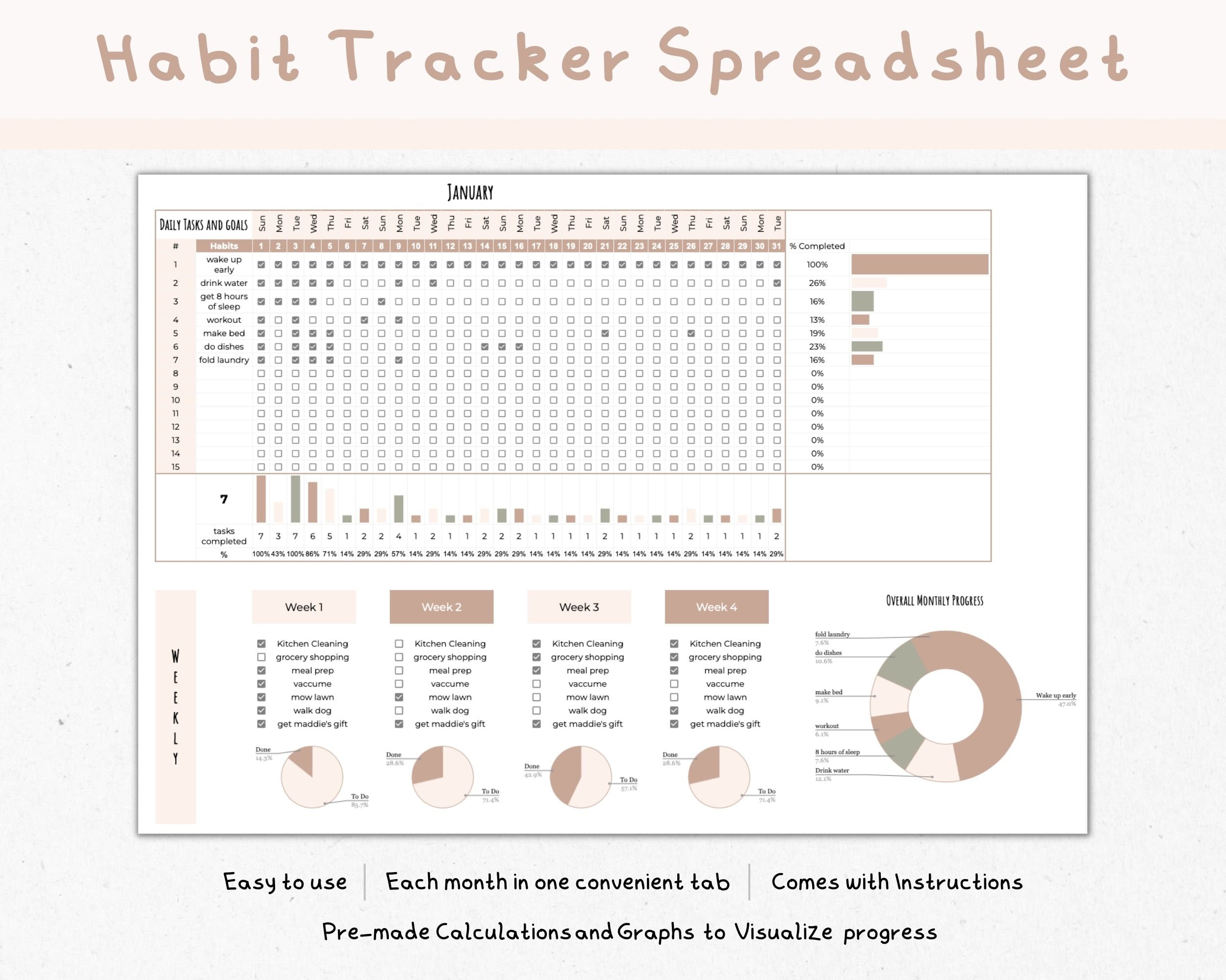 Habit Tracker Google Sheets Template, Productivity Planner Spreadsheet ...
