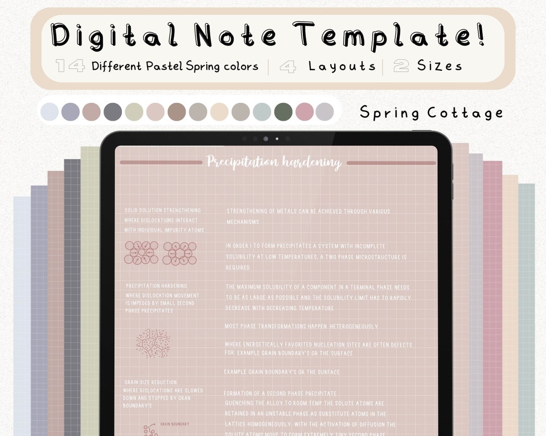 Digital Cornell Note Template Bundle for iPad Note Taking Study ...