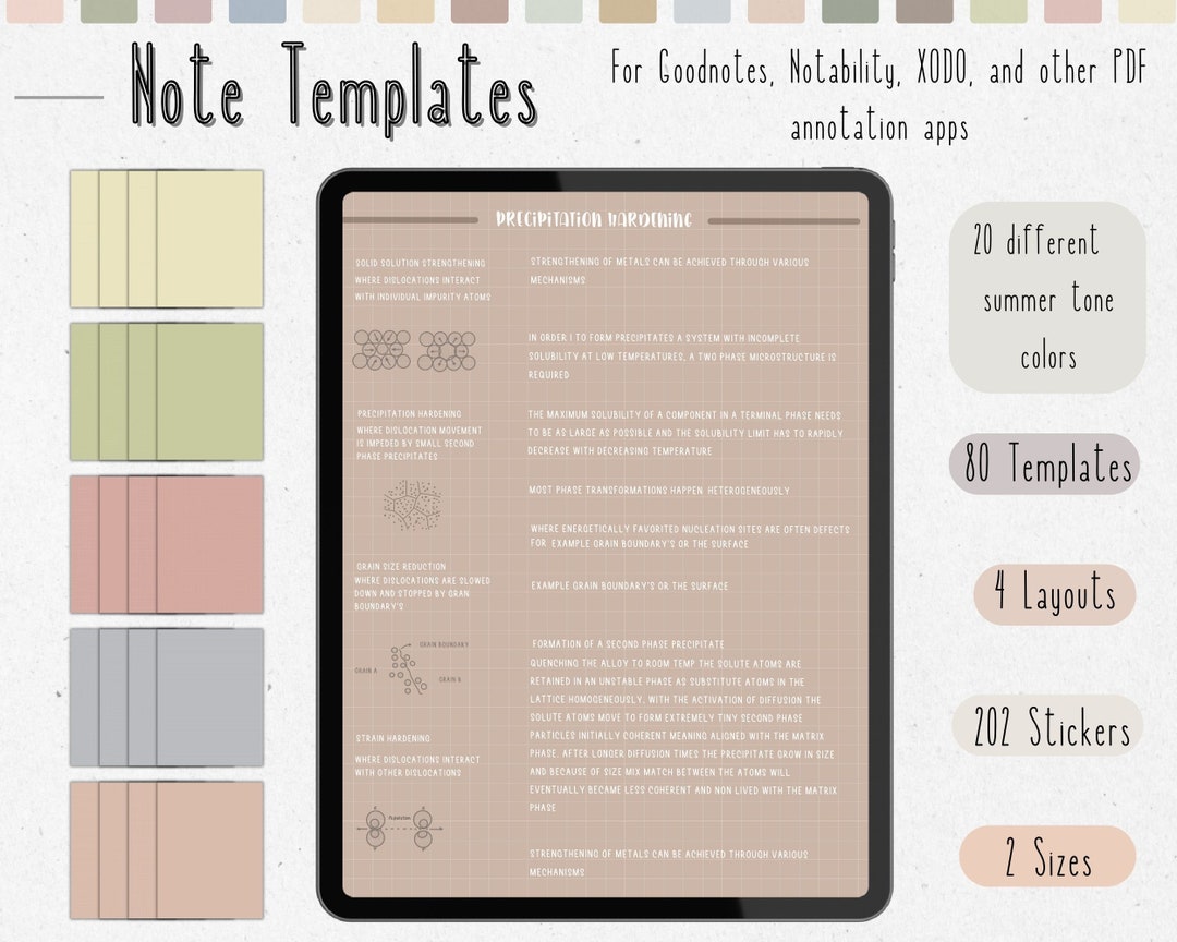 Digital Cornell Note Template Bundle for iPad Note Taking Study ...