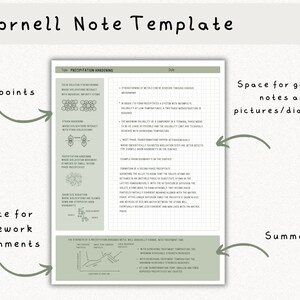 Digital Note Template, Cornell Notes, Student Note Taking, iPad ...