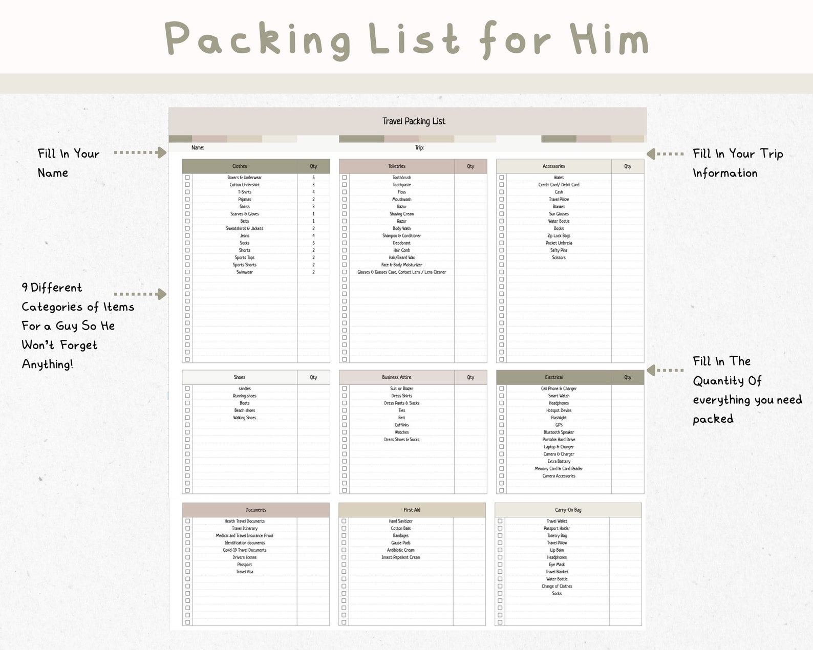 EDITABLE Travel Packing List Template in Google Sheets /excel ...