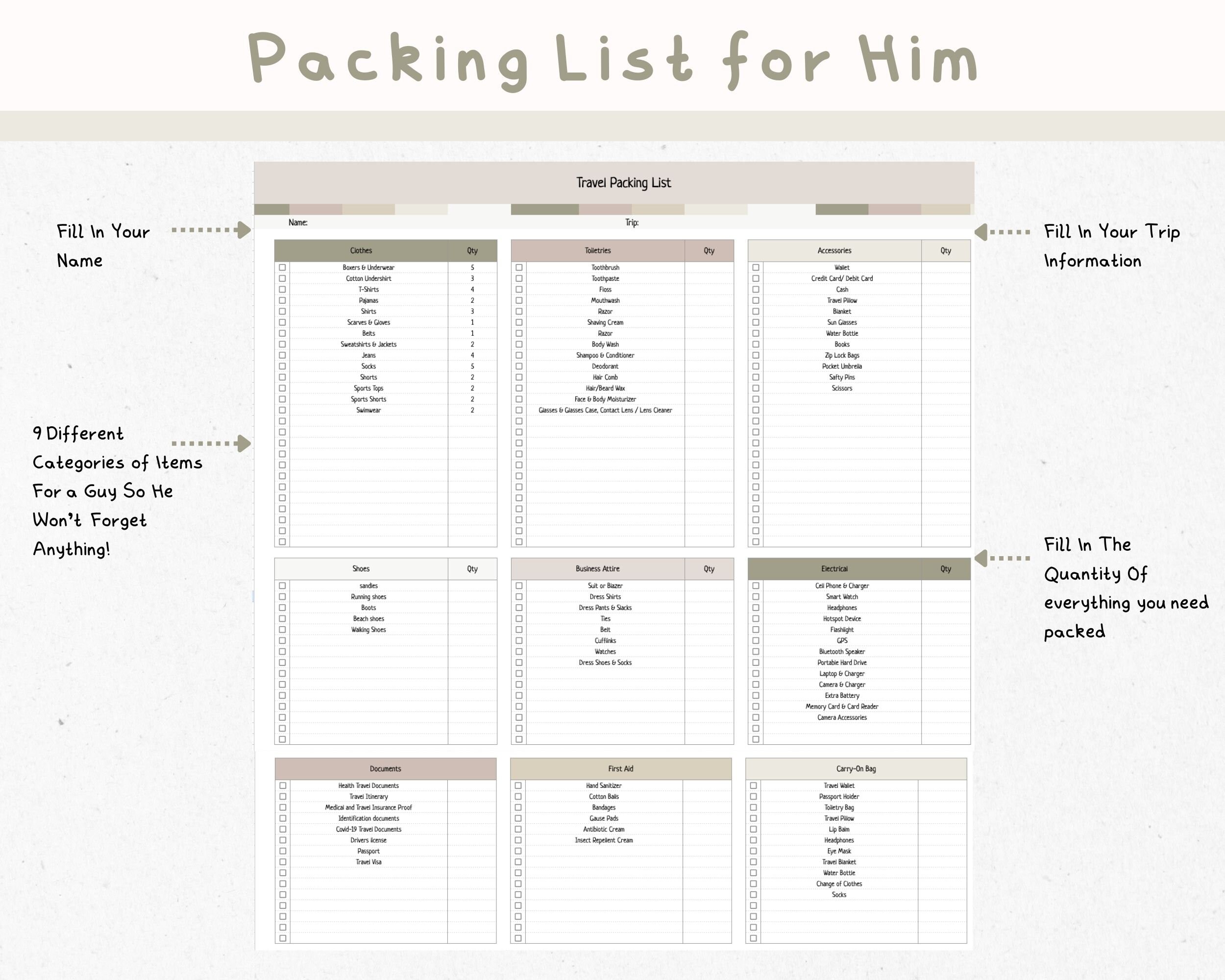 EDITABLE Travel Packing List Template in Google Sheets /excel ...