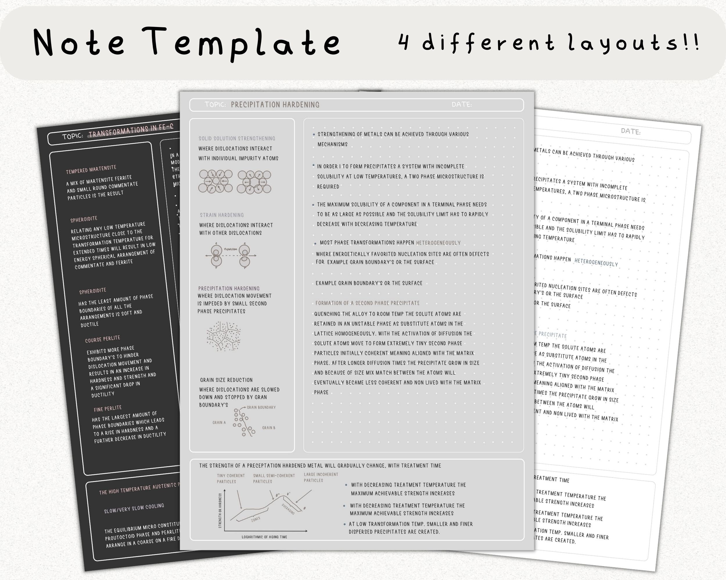 Digital Note Template, Neutral Cornell Notes, Student Note Taking, iPad ...