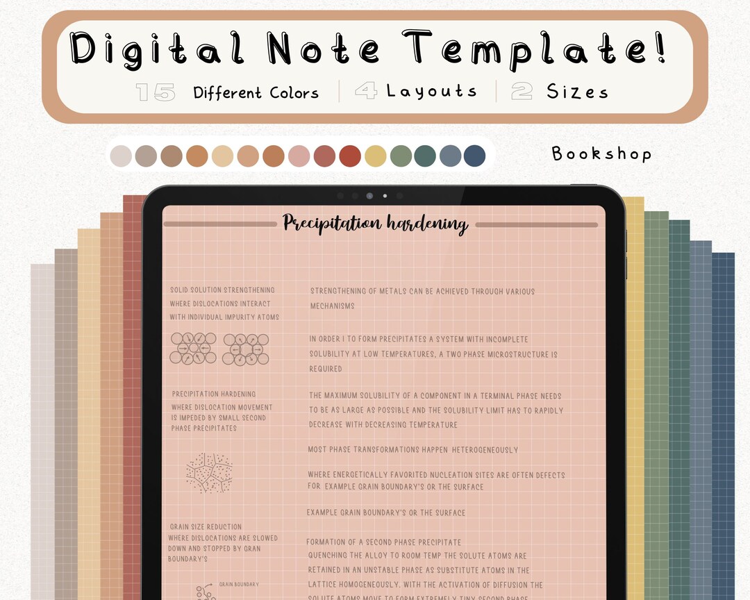 Digital Note Template, Cornell Notes, Student Note Taking, iPad ...