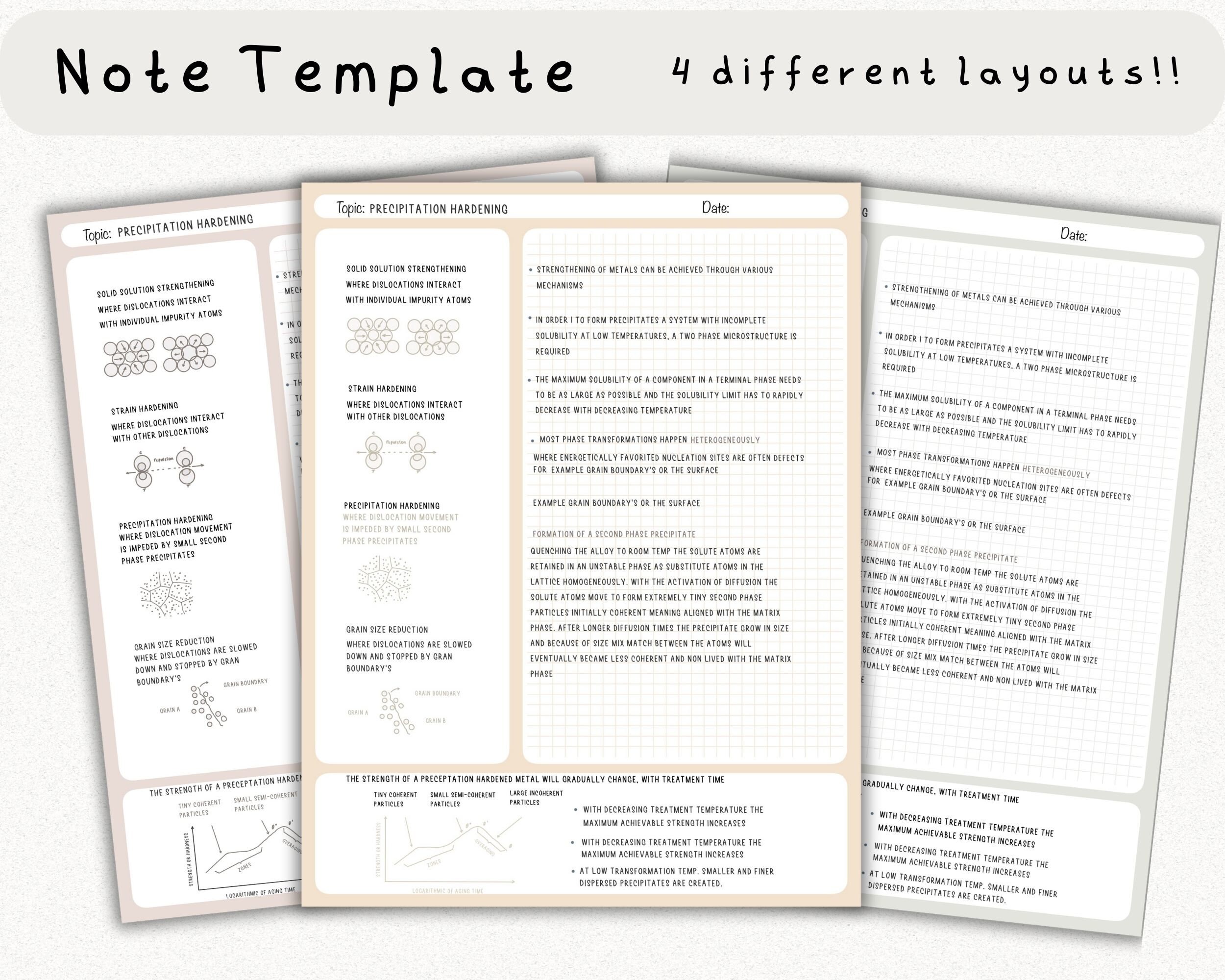 Digital Note Template, Cornell Notes, Student Note Taking, iPad ...