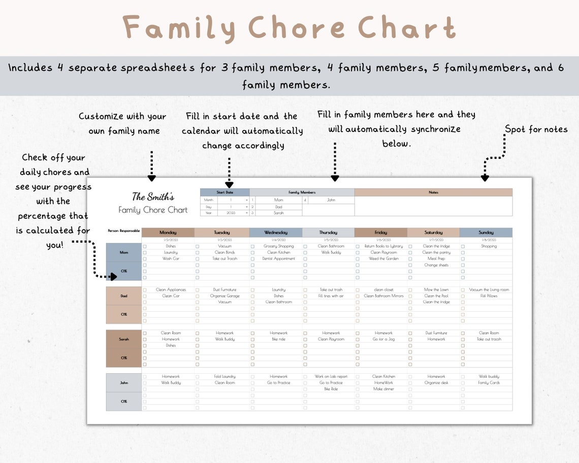 Family Chore Chart, Google Sheets & Excel Template (digital Download ...
