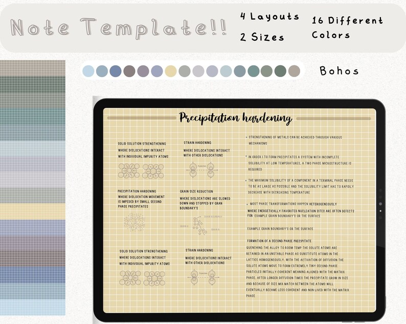 Digital Note Template, Cornell Notes, Student Note Taking, iPad ...