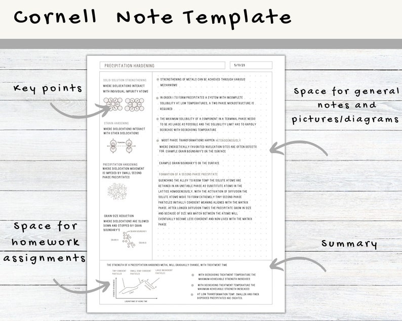 Digital Note Template, Neutral Cornell Notes, Student Note Taking, iPad ...