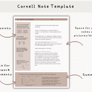 Digital Note Template, Cornell Notes, Compatible With Goodnotes ...