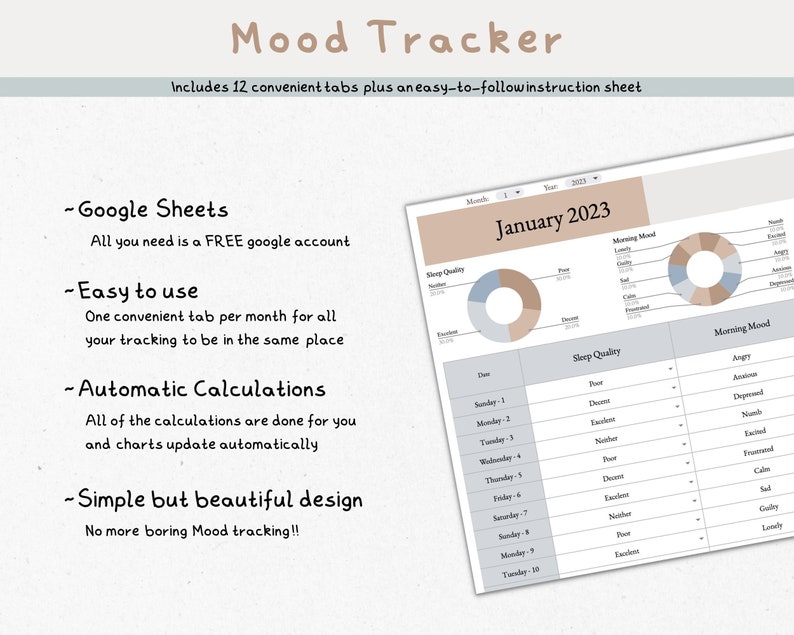Google Sheets Mood Template, Mood Tracker Spreadsheet, Minimalist ...
