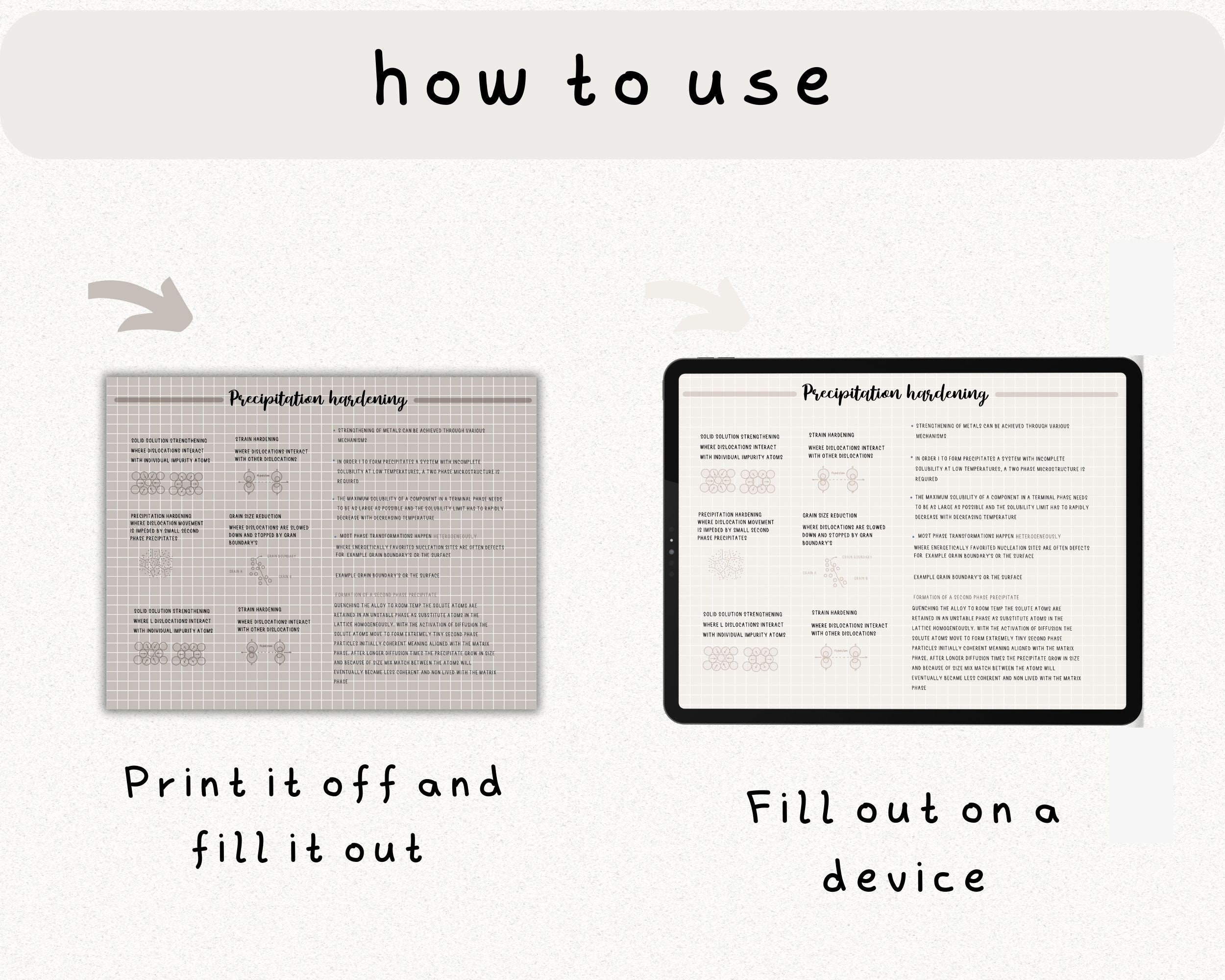 Digital Note Template, Pastel Cornell Notes, Student Note Taking, iPad ...