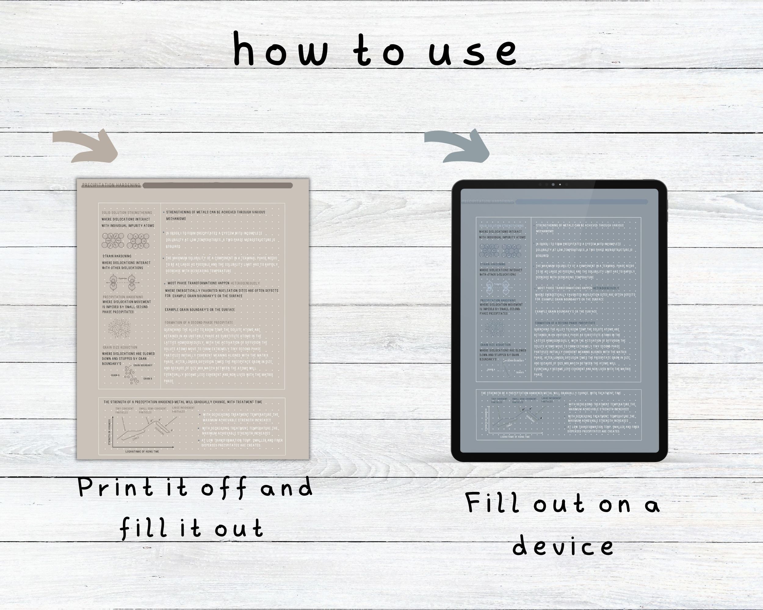 Digital Note Template, Neutral Cornell Notes, Student Note Taking, iPad ...