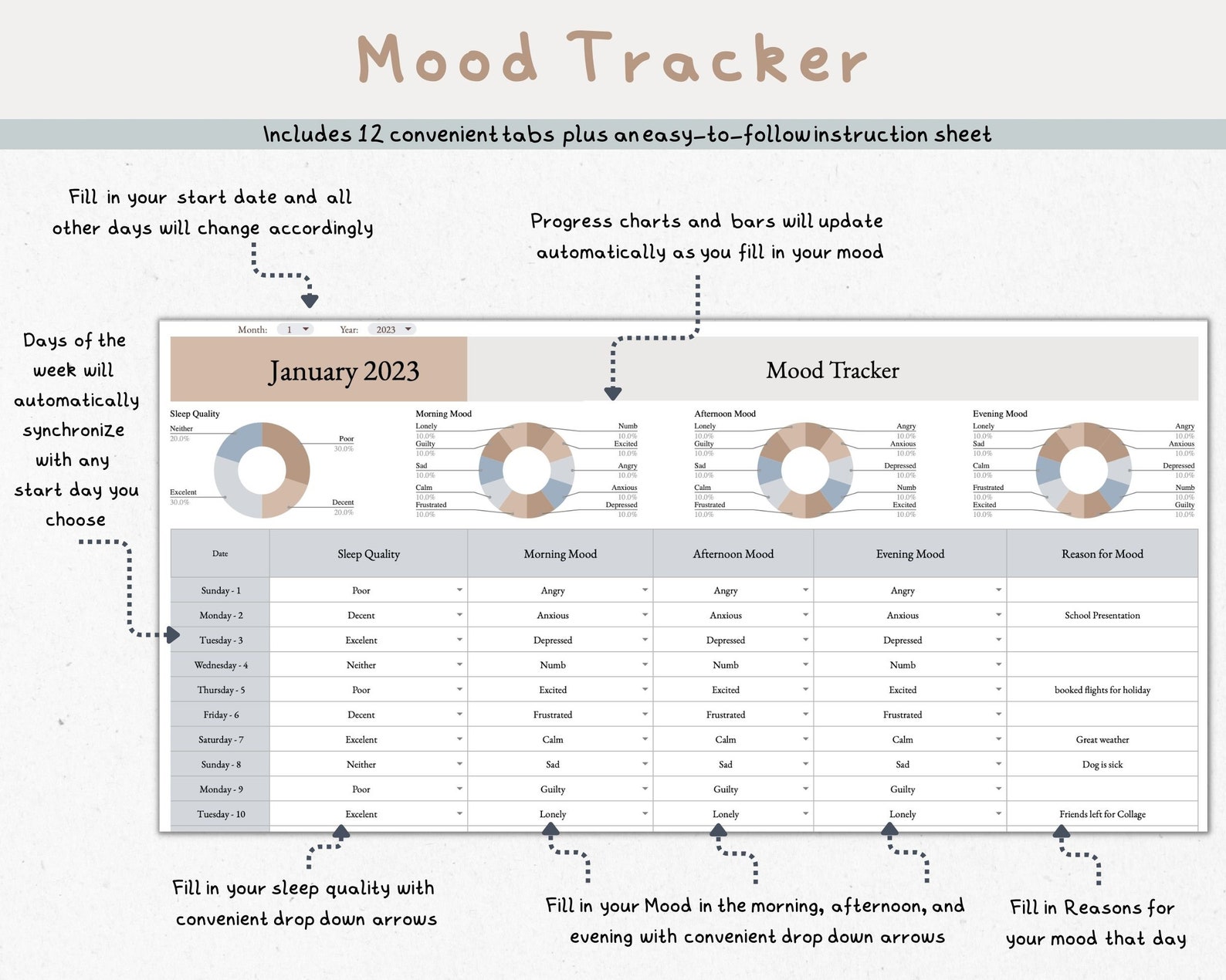 Google Sheets Mood Template, Mood Tracker Spreadsheet, Minimalist Design, Monthly Mood Tracker ...