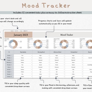 Google Sheets Mood Template, Mood Tracker Spreadsheet, Minimalist Design, Monthly Mood Tracker ...