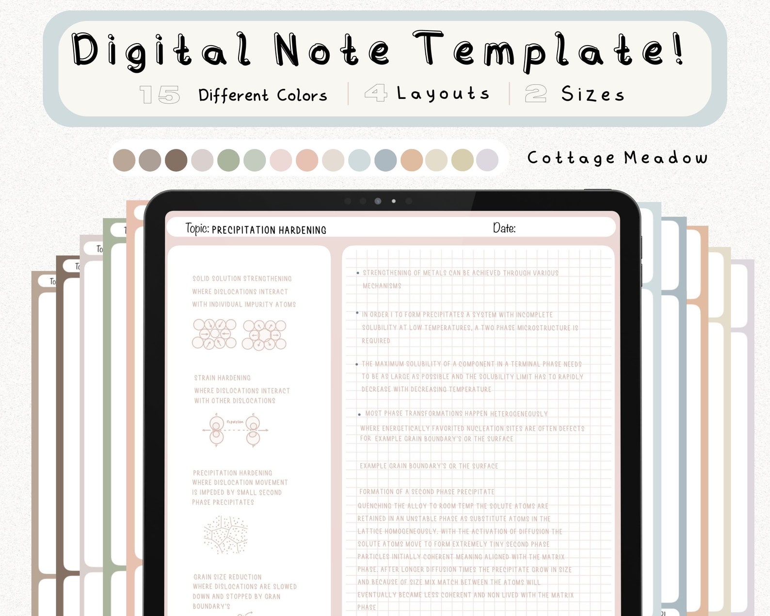 Digital Note Template, Cornell Notes, Student Note Taking, iPad ...