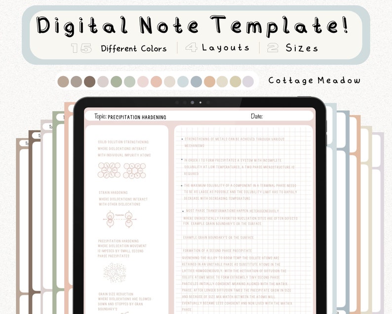 Digital Note Template, Cornell Notes, Student Note Taking, iPad ...
