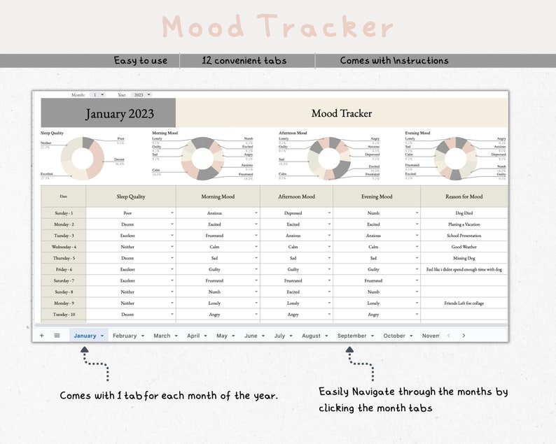 Google Sheets Mood Template, Mood Tracker Spreadsheet, Minimalist Design, Monthly Mood Tracker ...