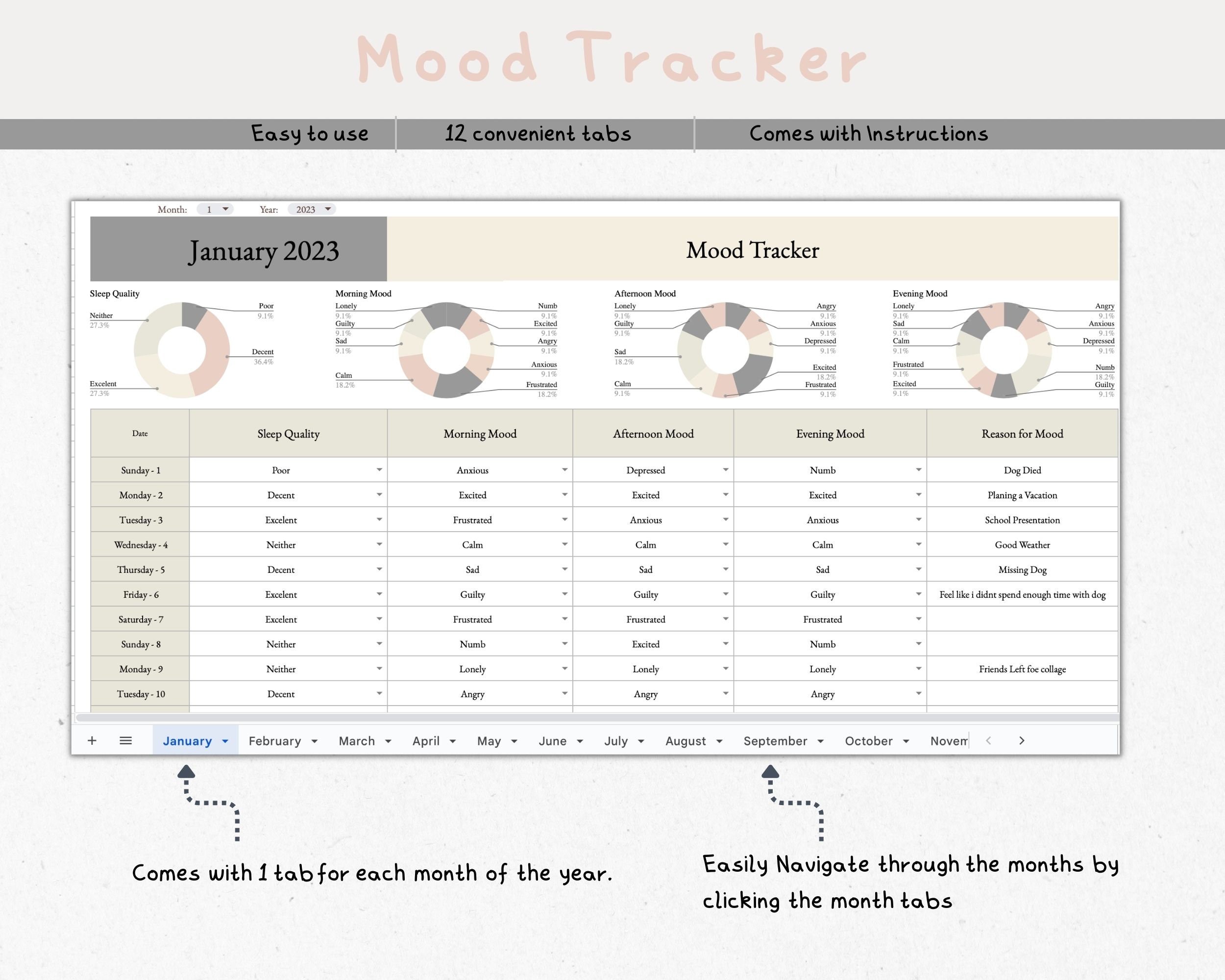 Google Sheets Mood Template, Mood Tracker Spreadsheet, Minimalist Design, Monthly Mood Tracker ...