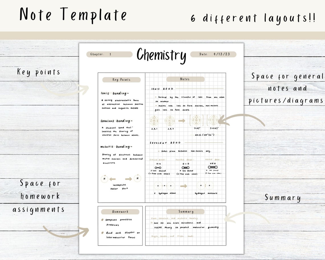 Digital Note Template Pastel Cornell Notes Student Note - Etsy