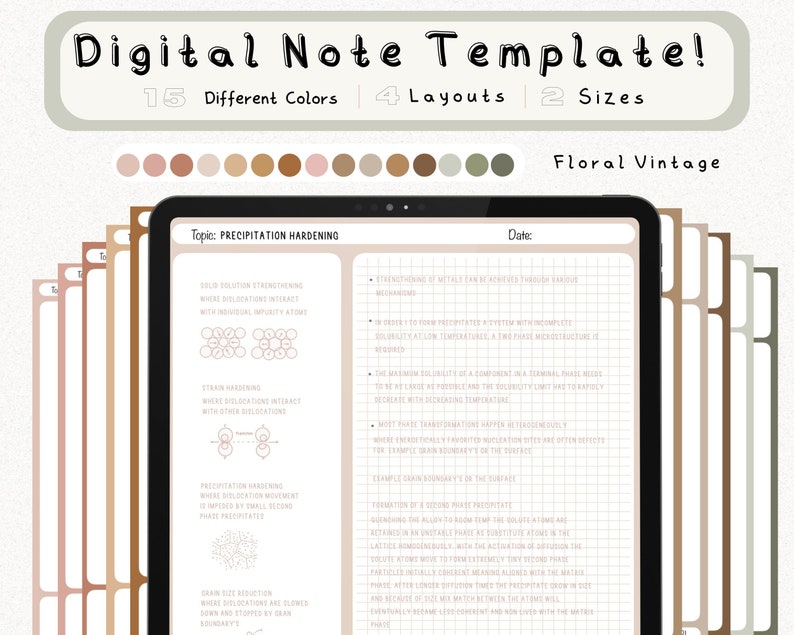 Digital Note Template, Cornell Notes, Student Note Taking, iPad ...