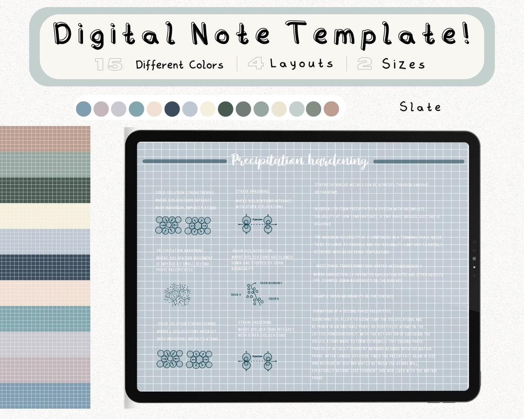 Digital Note Template, Cornell Notes, Student Note Taking, iPad ...