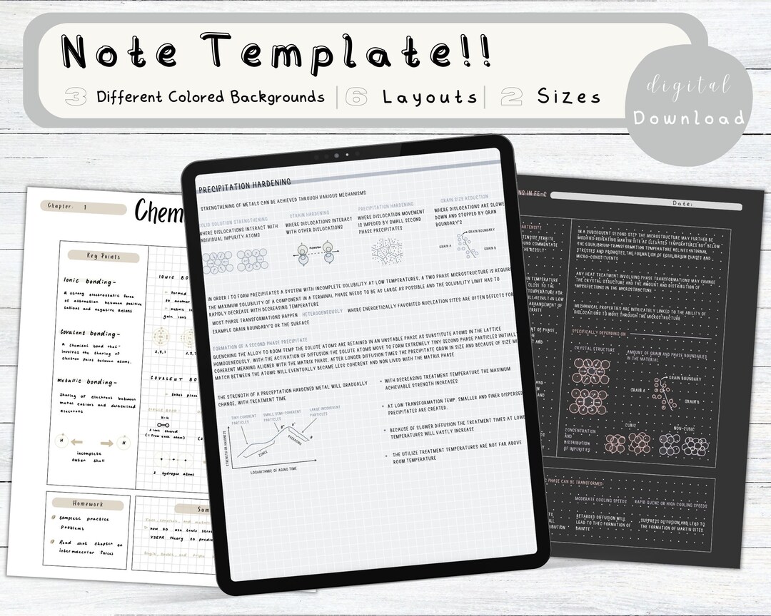 Digital Note Template Bundle, Cornell Notes, Student Note Taking, iPad ...