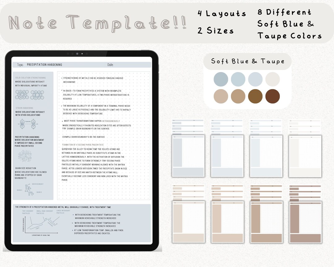 Plantilla de nota digital, notas de Cornell, toma de notas del ...