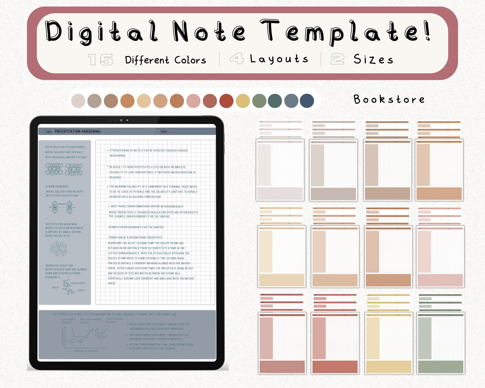 Digital Note Template, Cornell Notes, Student Note Taking, iPad ...