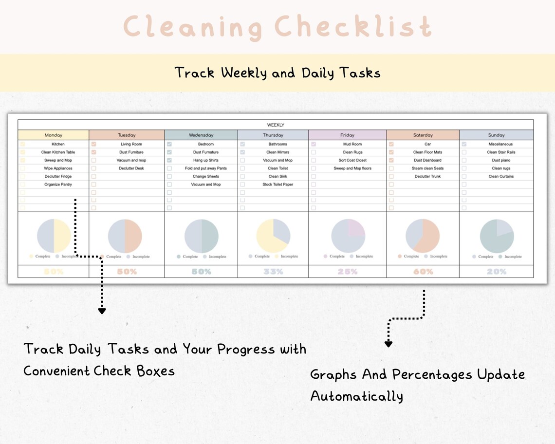 Cleaning Checklist Spreadsheet Template for Google Sheets, Cleaning ...