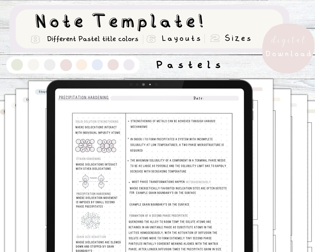 Digital Note Template, Pastel Cornell Notes, Student Note Taking, iPad ...